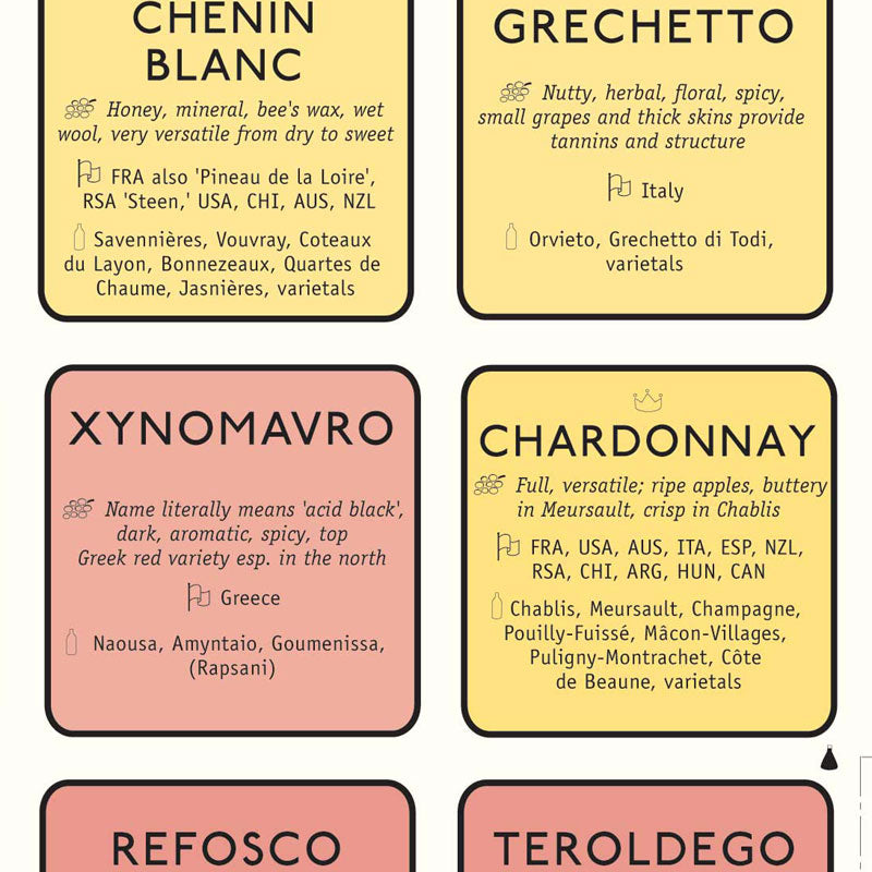De Long Wine Maps – Regional Maps and Grape Charts – Wineware Racks ...